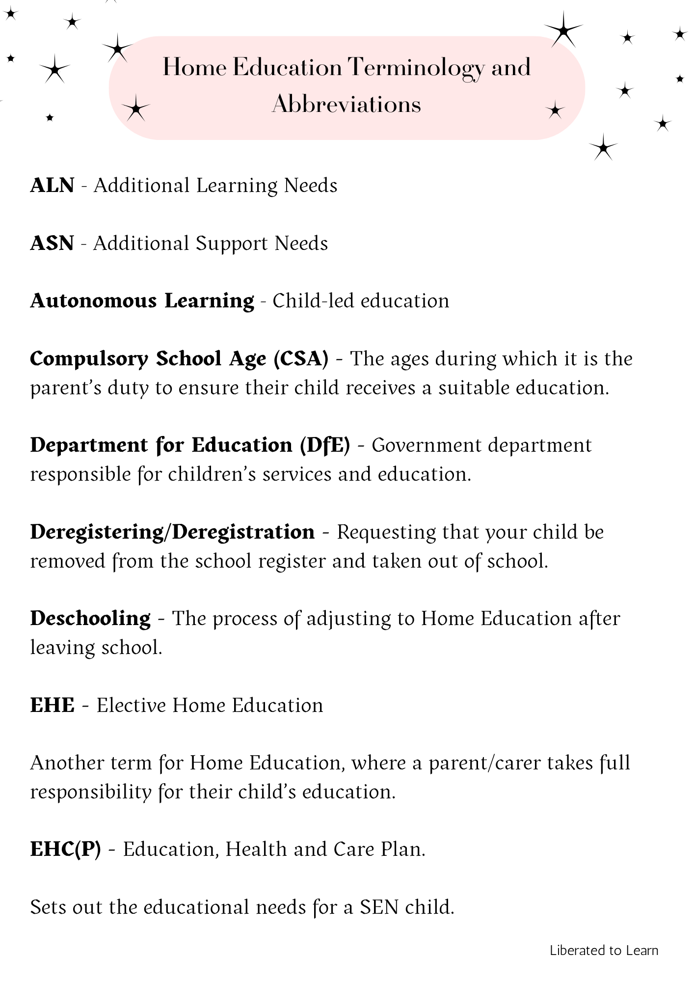 Printables & Resources - Liberated to Learn