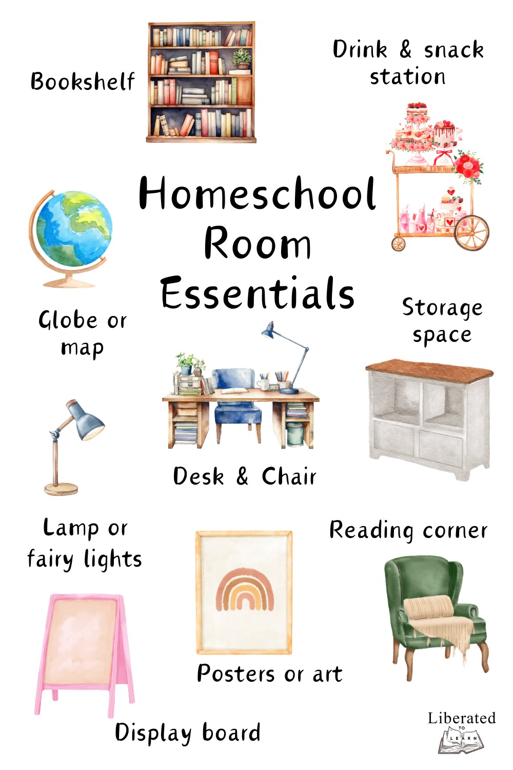10 Must-Have Essentials For Your Homeschool Room