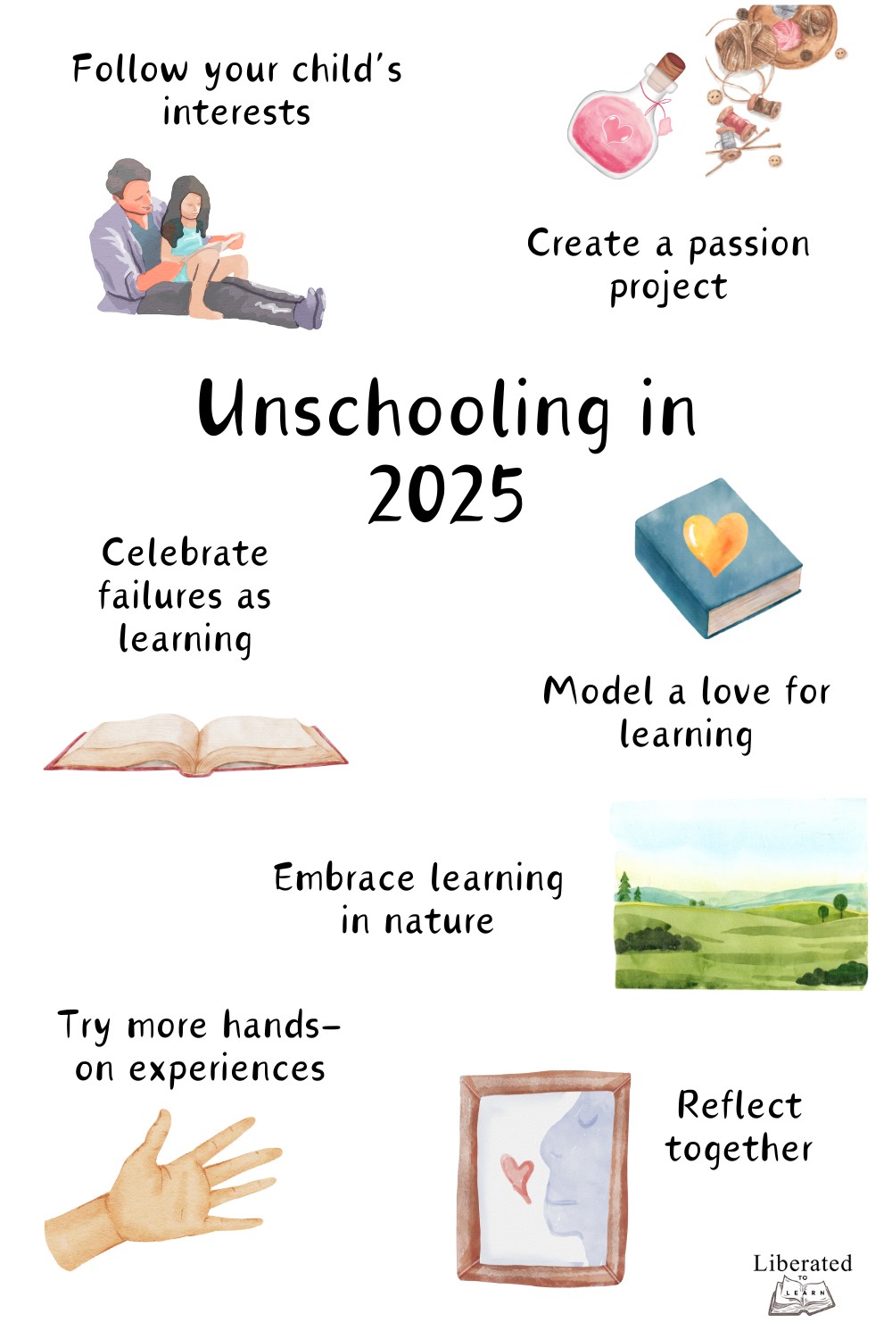 Ultimate Guide to Unschooling - Liberated to Learn