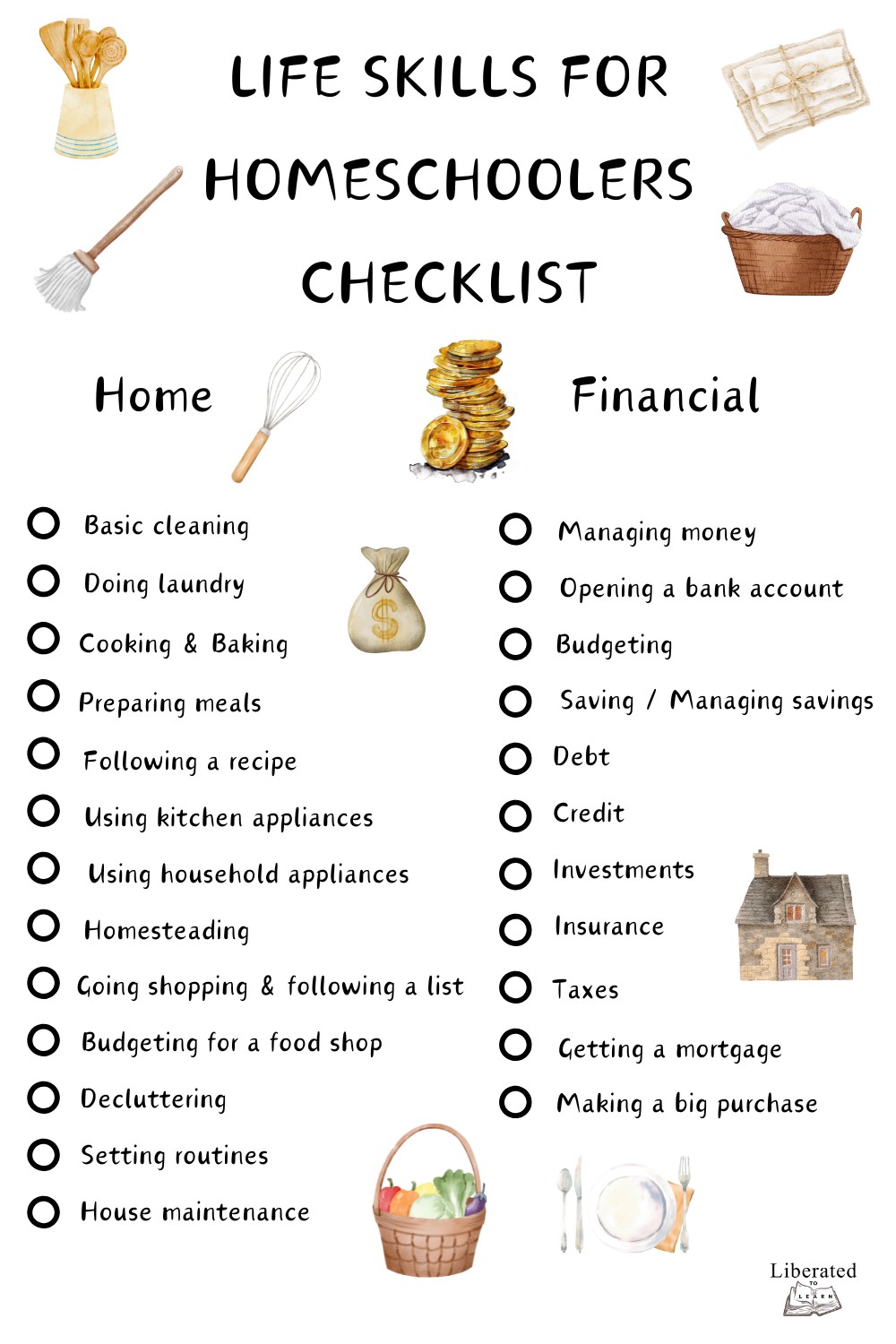 Home Ed/ Homeschool Checklists - Liberated to Learn