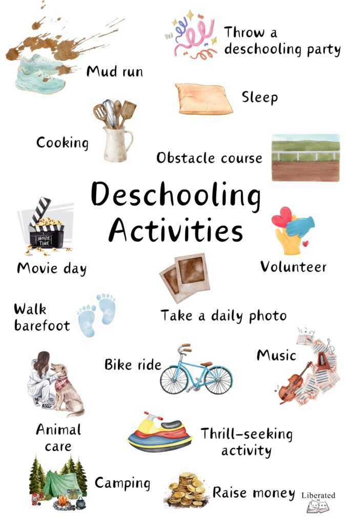 Activities and Learning Ideas - Liberated to Learn