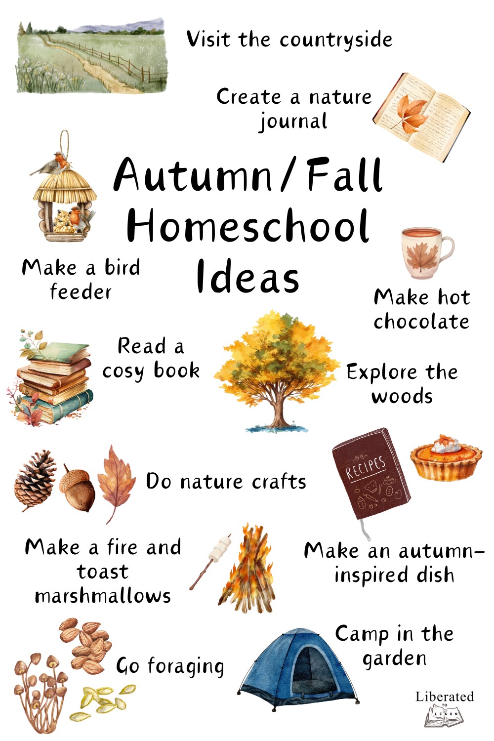 Seasonal Home Education Activities - Liberated to Learn