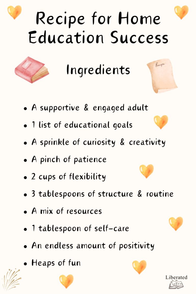 Printables - Liberated to Learn