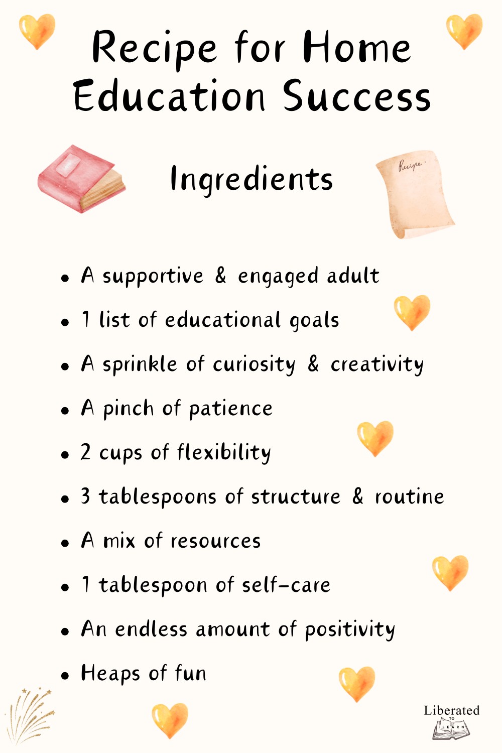 Printables - Liberated to Learn